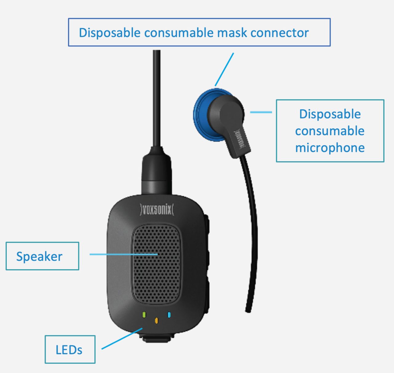 Clarity CL-100 - Clarity Communicator